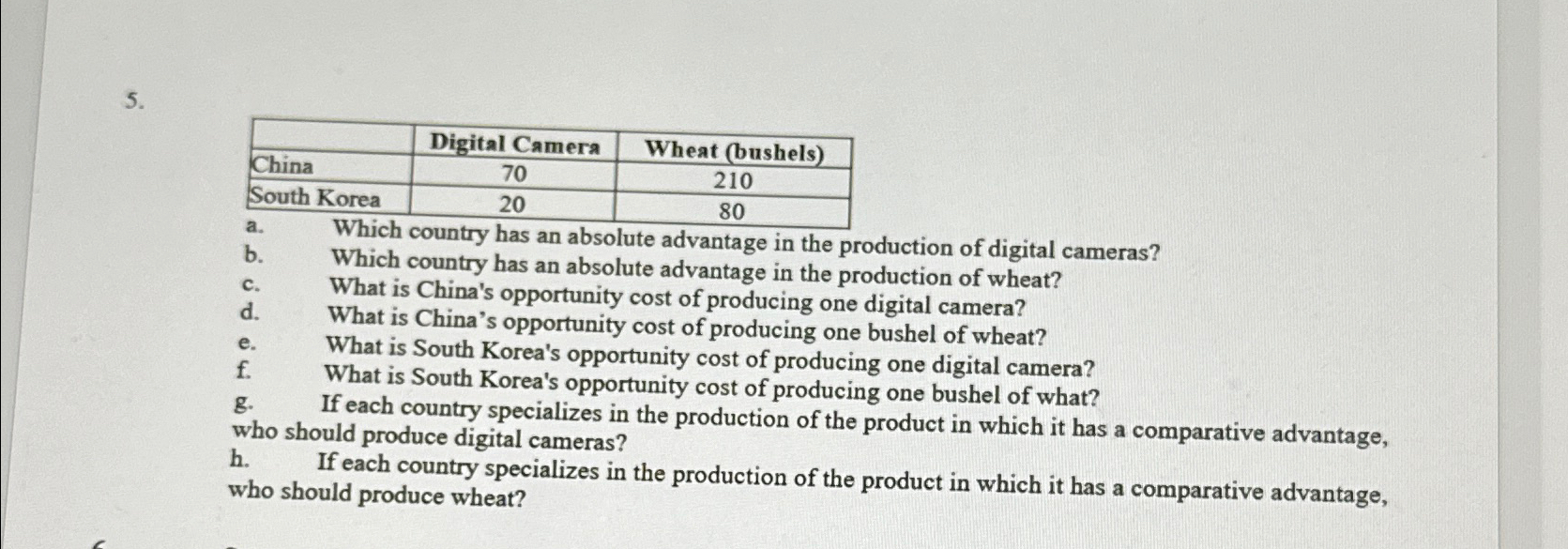 Solved \table[[,Digital Camera,Wheat | Chegg.com