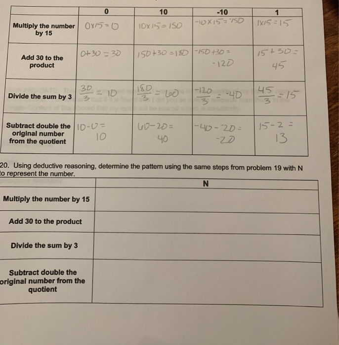 Solved 20. Using deductive reasoning, determine the pattern | Chegg.com
