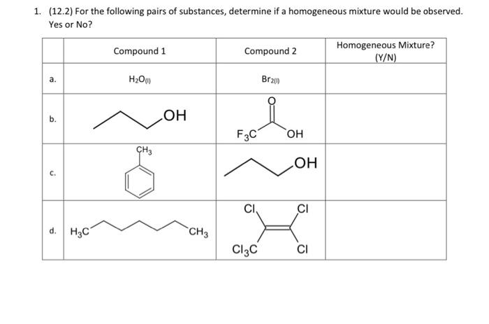 Solved (12.2) For the following pairs of substances, | Chegg.com