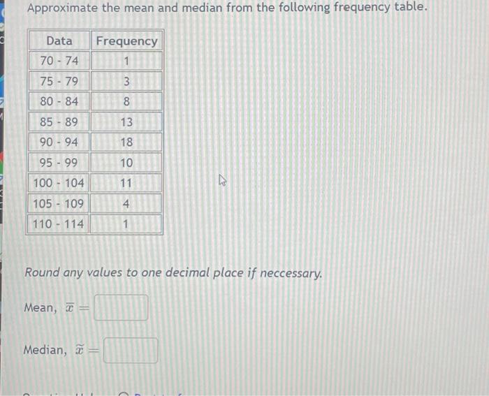 Solved Approximate the mean and median from the following | Chegg.com