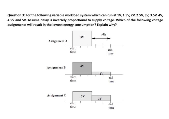 Solved Question 3: For the following variable workload | Chegg.com