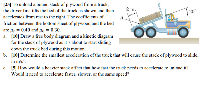 Solved To unload a bound stack of plywood from a truck,the | Chegg.com