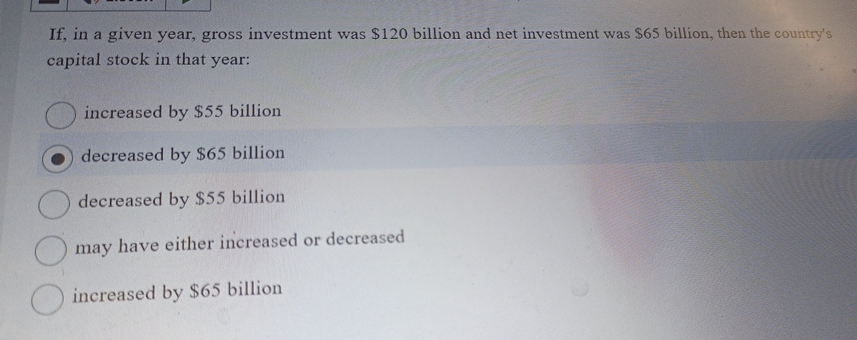 Solved Create a graph of If, ﻿in a given year, gross | Chegg.com