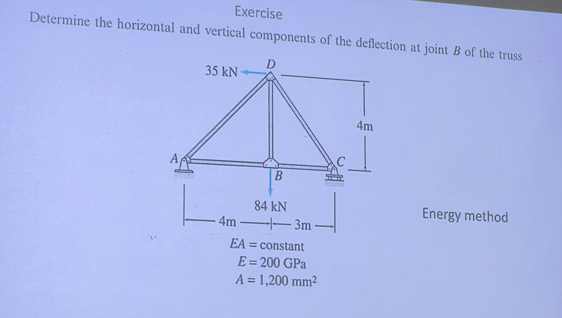 Determine the horizontal and vertical components of | Chegg.com