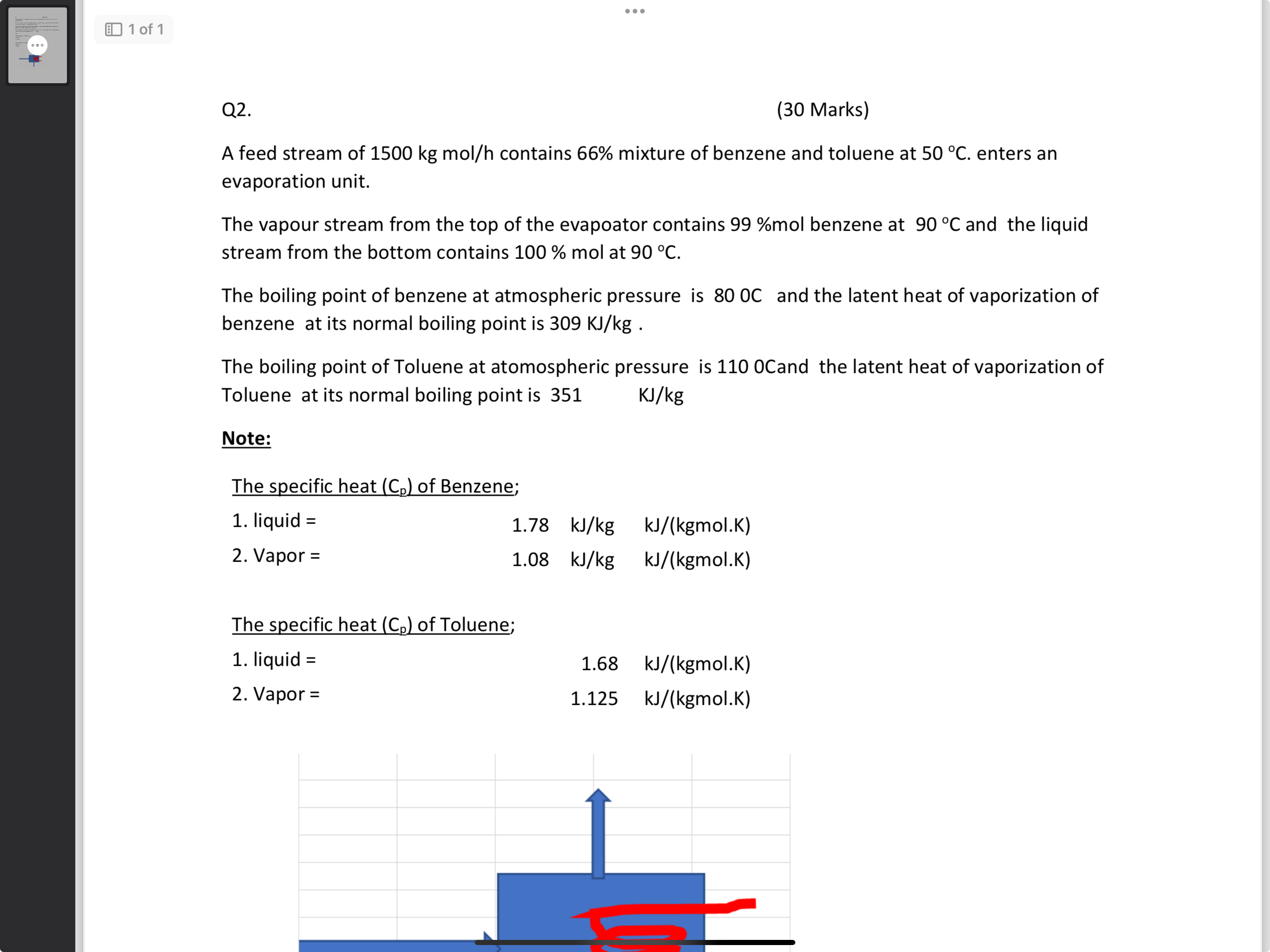 Solved Q2.(30 ﻿Marks)A feed stream of 1500kgmolh ﻿contains | Chegg.com