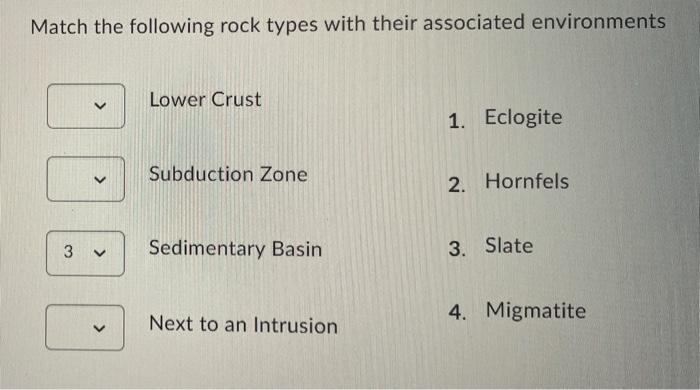 Solved Match the following rock types with their associated | Chegg.com