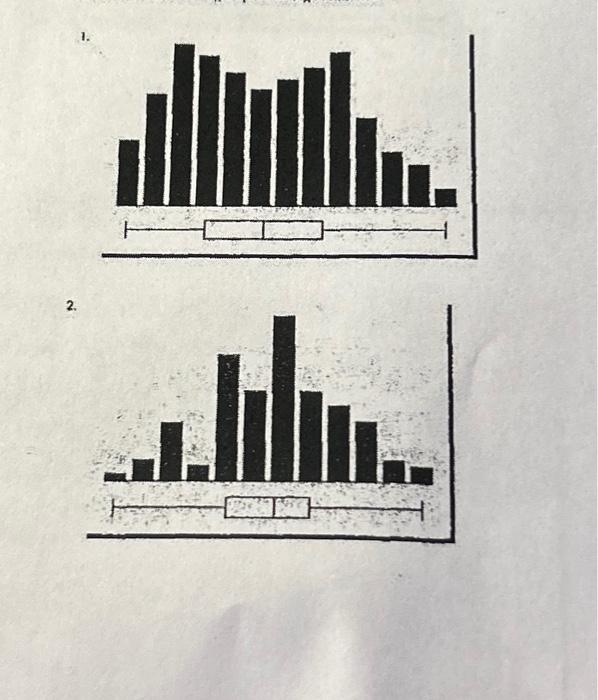 Solved [A] Matching Graphs to Variables [1.5]: During the | Chegg.com