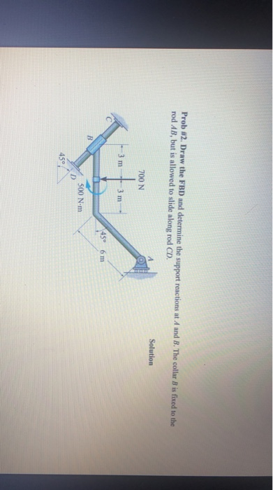 Solved Prob #2. Draw the FBD and determine the support | Chegg.com