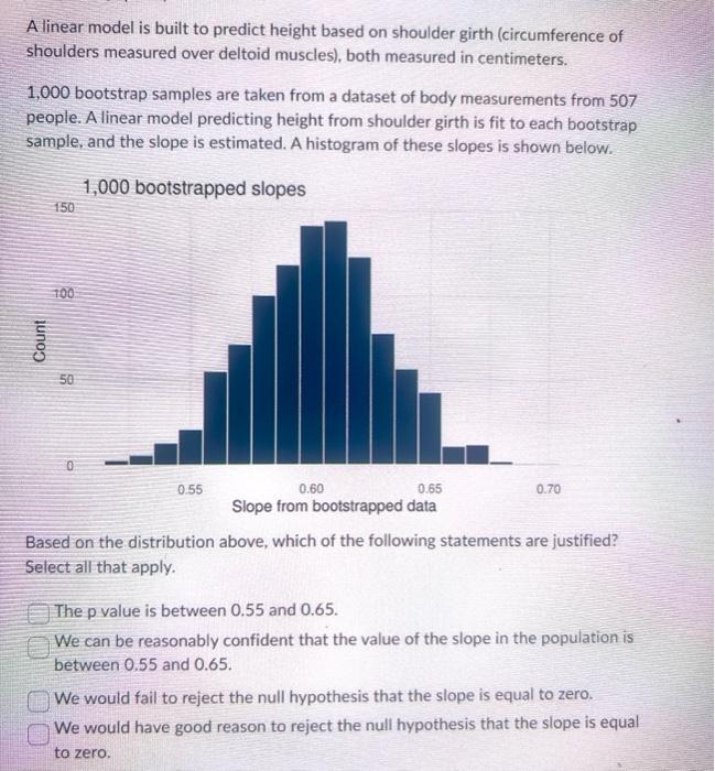 Solved A linear model is built to predict height based on | Chegg.com