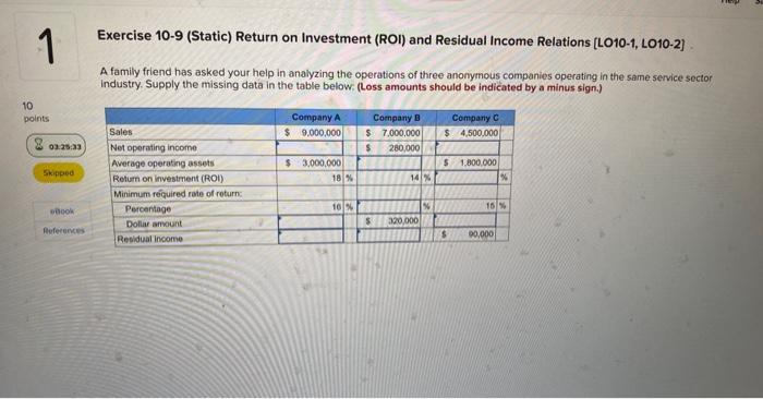 Solved Exercise 10-9 (Static) Return on Investment (ROI) and | Chegg.com