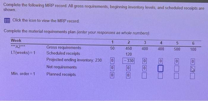 Complete the following MRP record. All gross | Chegg.com