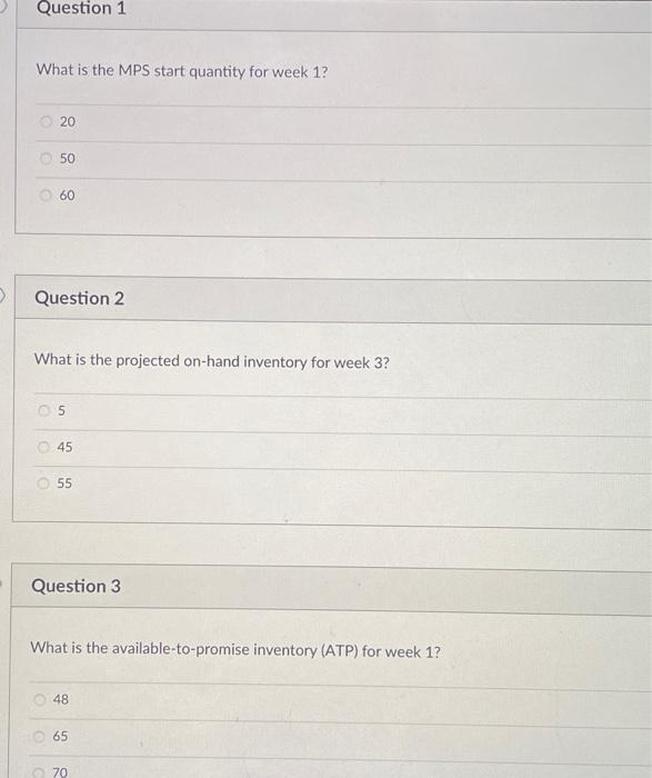 List of formulas: • Projected on-hand inventory at | Chegg.com