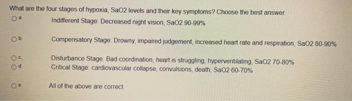 Solved What are the four stages of hypoxia, SaO2 levels and | Chegg.com