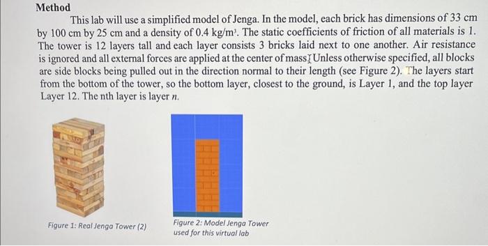 Solved Method This lab will use a simplified model of Jenga. | Chegg.com