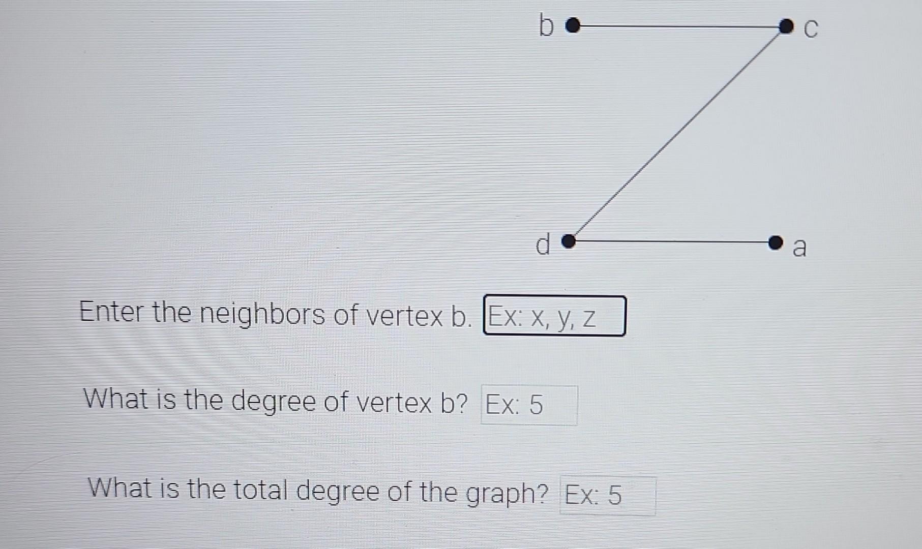 Solved Enter the neighbors of vertex b. Ex: x,y,z What is | Chegg.com