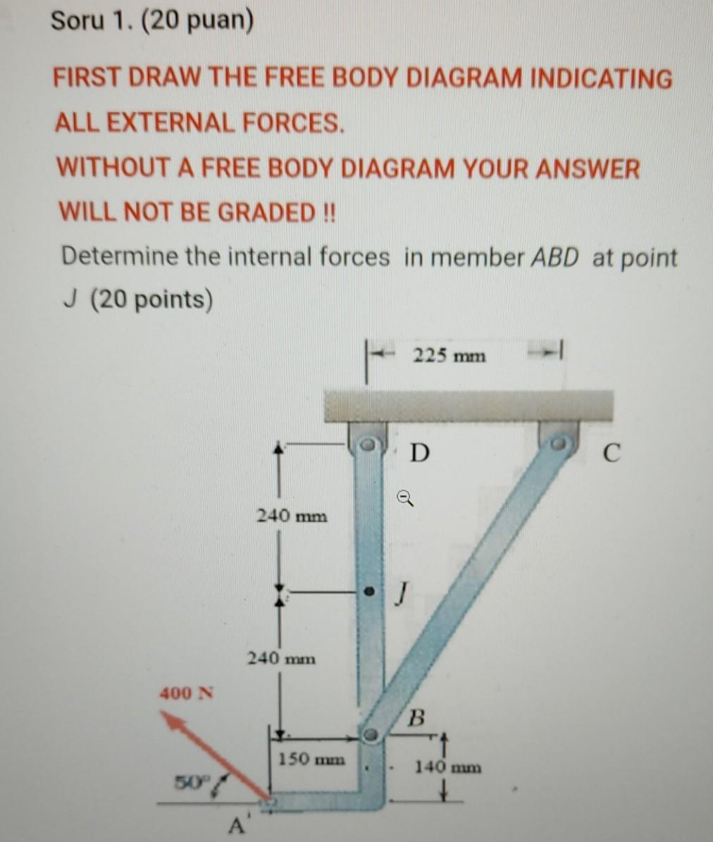 Solved Soru 1. (20 puan) FIRST DRAW THE FREE BODY DIAGRAM | Chegg.com
