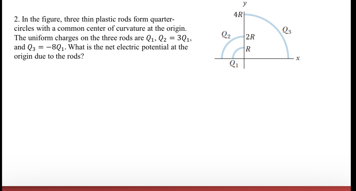 Solved In the figure, three thin plastic rods form | Chegg.com