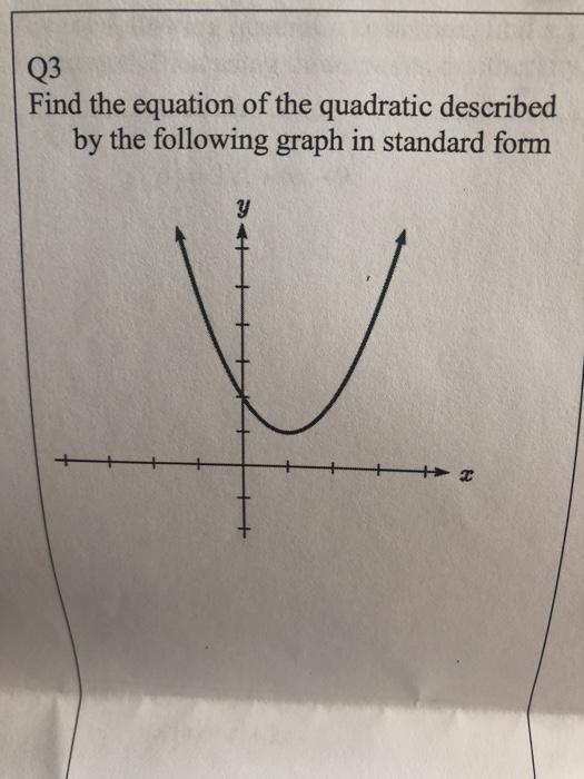 Solved Q3 Find the equation of the quadratic described by | Chegg.com
