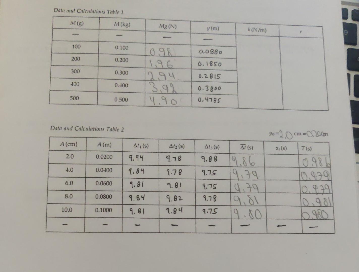 please help me fill the data out with the work shown! | Chegg.com