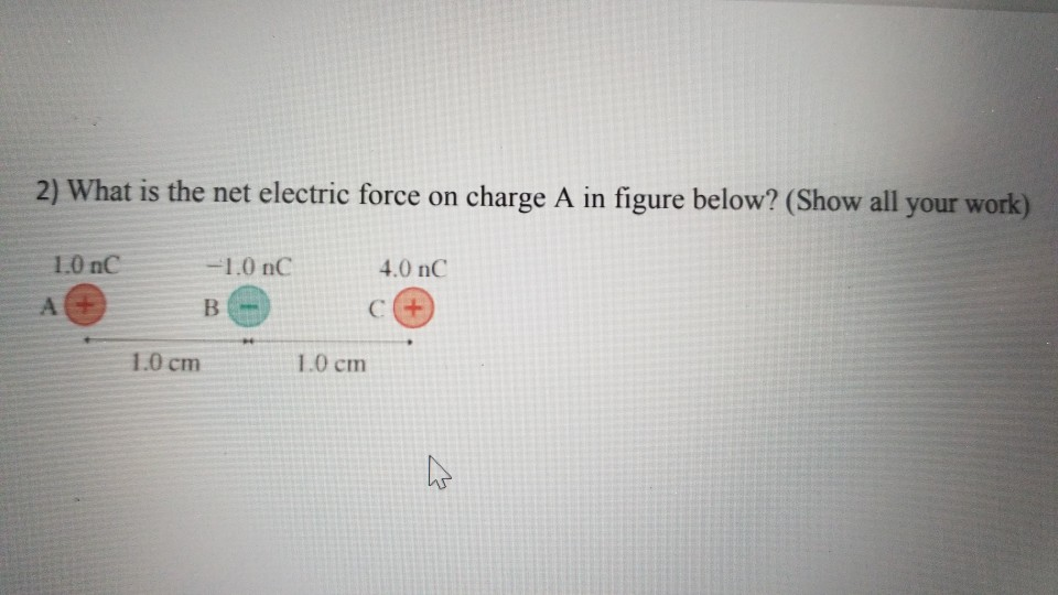 Solved 2) What is the net electric force on charge A in | Chegg.com