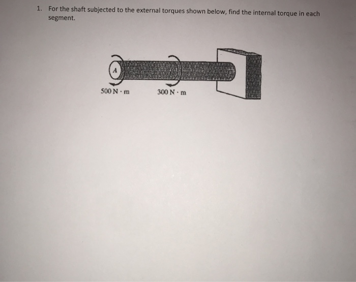 Solved 1. For the shaft subjected to the external torques | Chegg.com