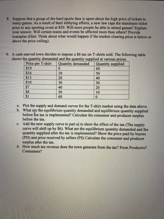 Solved Worksheet 2 Chapter 3 Supply, Demand, Elasticity, | Chegg.com