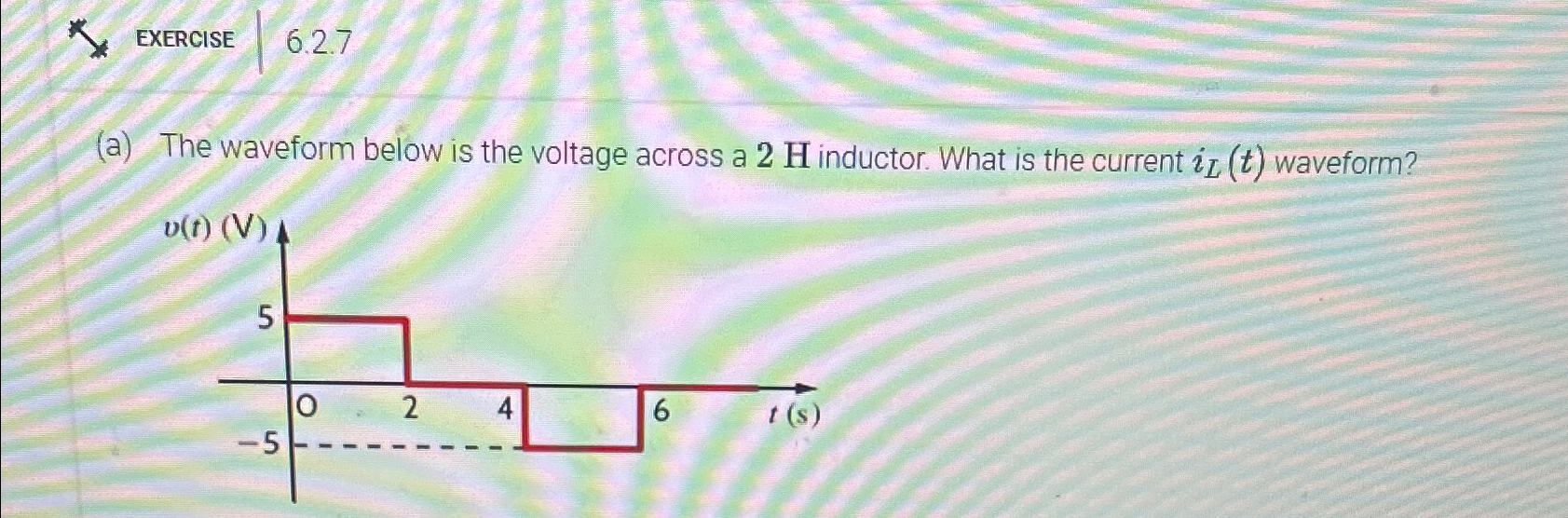 Solved Exercise6 2 7 A ﻿the Waveform Below Is The Voltage