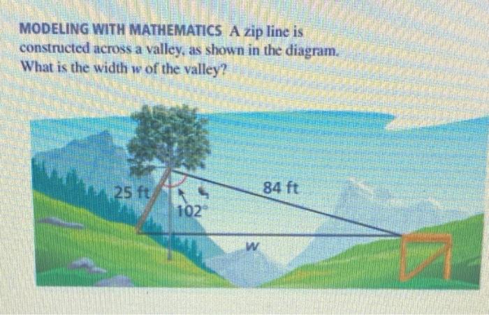 Solved MODELING WITH MATHEMATICS A zip line is constructed | Chegg.com