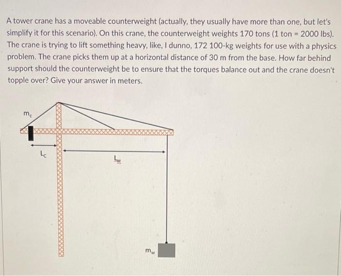Solved A tower crane has a moveable counterweight (actually, | Chegg.com