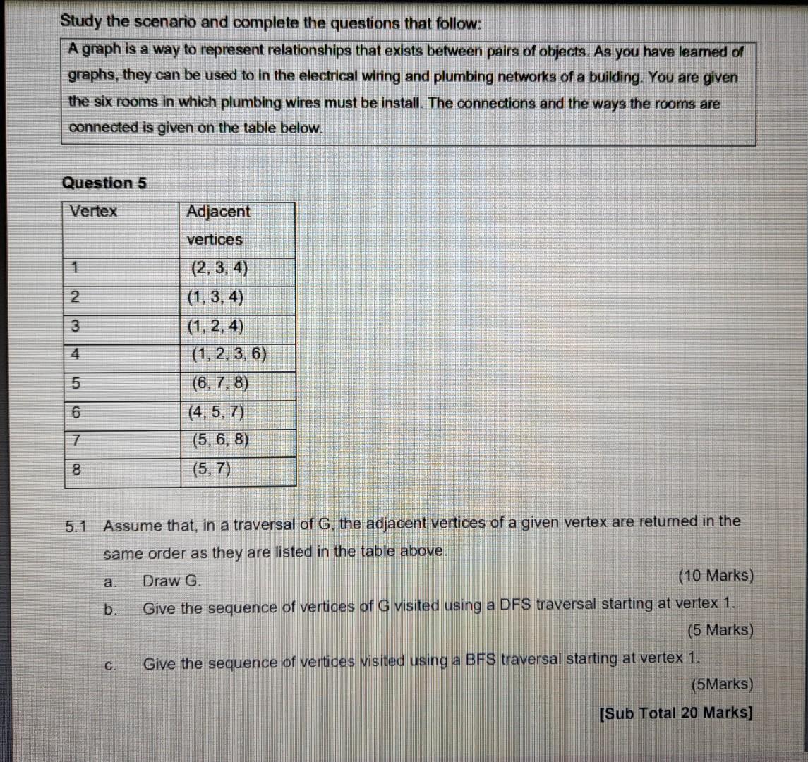 Solved Study the scenario and complete the questions that | Chegg.com
