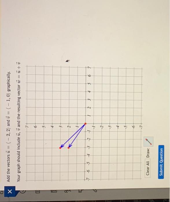 Solved TT HRIA ITMIT B 1154 ха MOUNT X Add the vectors u | Chegg.com