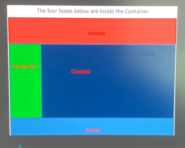 Solved Cut and paste the code below into notepad save as | Chegg.com