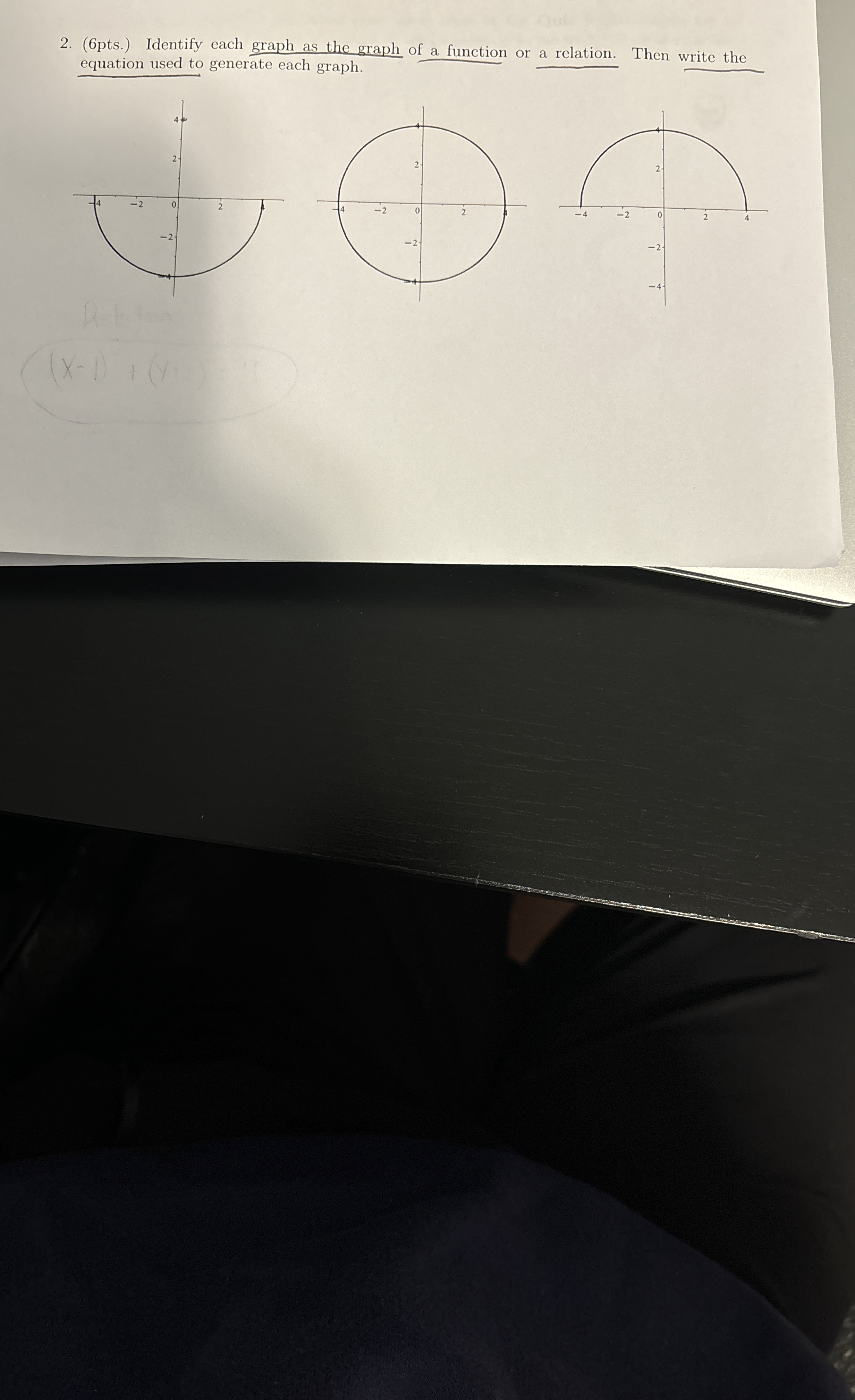 Solved (6pts.) ﻿Identify each graph as the graph of a | Chegg.com