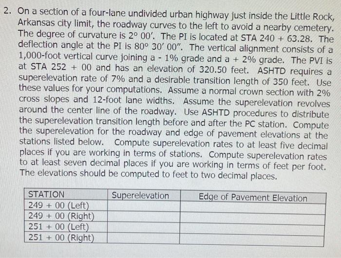 Solved 2. On a section of a four-lane undivided urban | Chegg.com