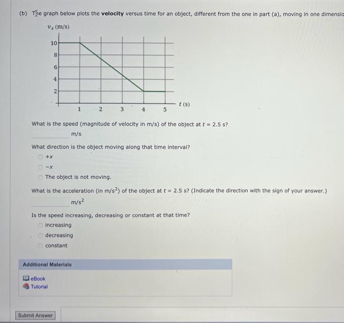Solved (a) The graph below plots the position versus time | Chegg.com
