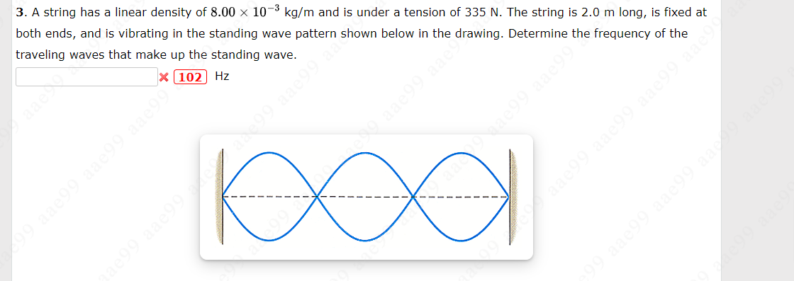 Solved A string has a linear density of 8.00×10-3kgm ﻿and is | Chegg.com