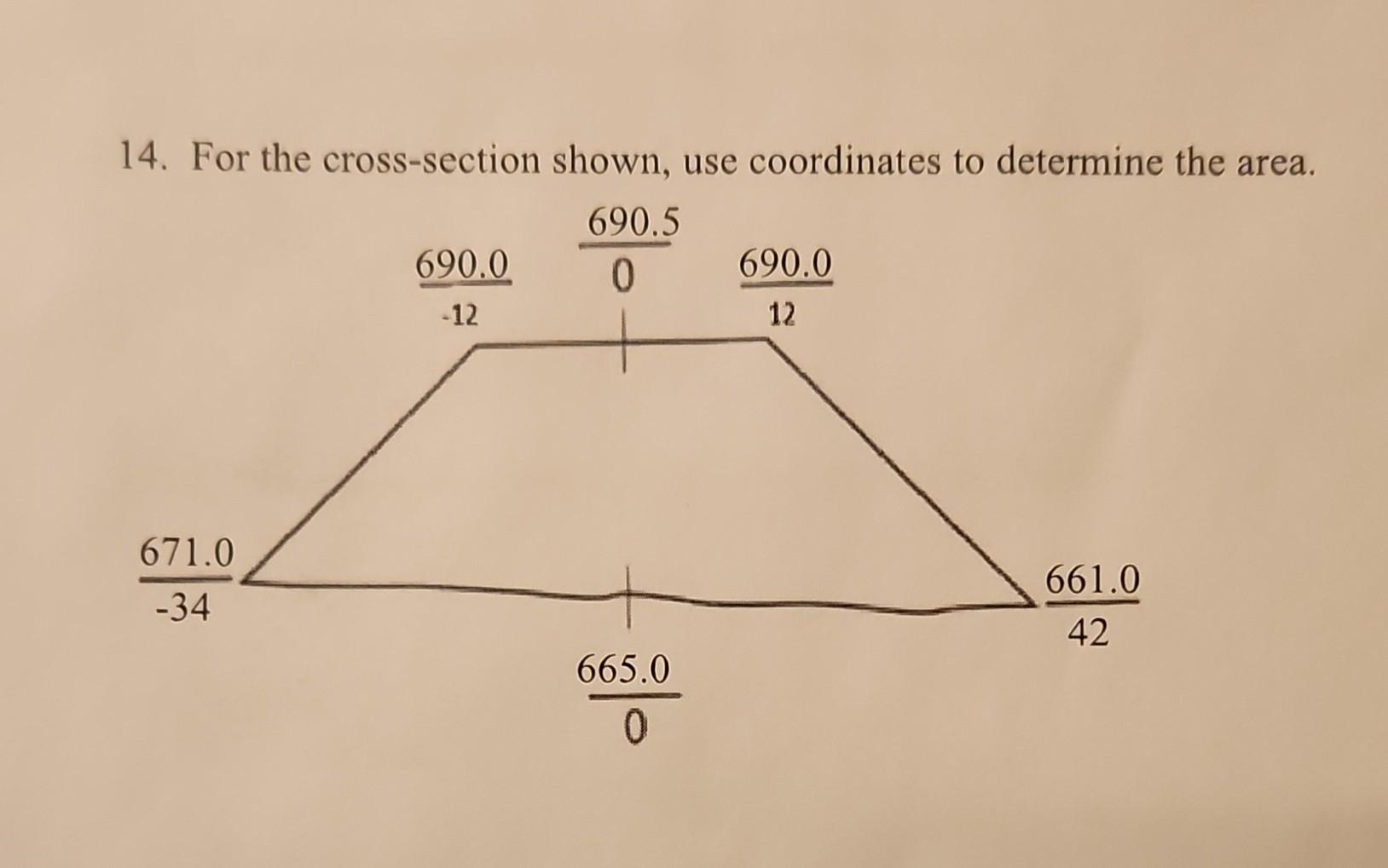 Solved 14. For the cross-section shown, use coordinates to | Chegg.com