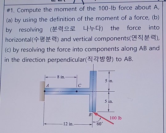 Solved Compute the moment of the 100-lb ﻿force about A,(a) | Chegg.com