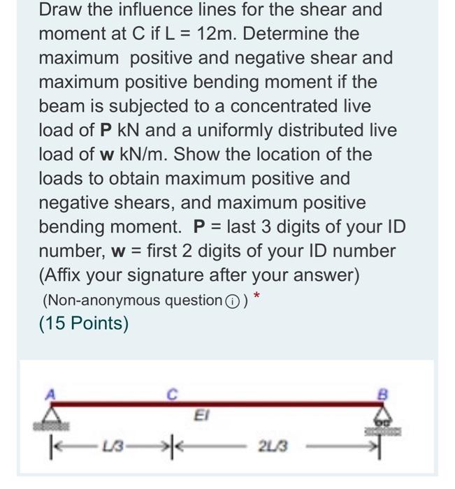 Solved Draw the influence lines for the shear and moment at | Chegg.com