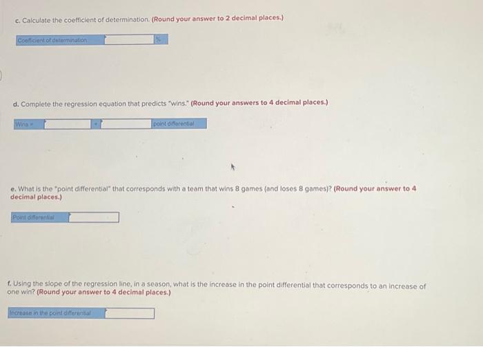 Solved For each of the 32 National Football League teams, | Chegg.com