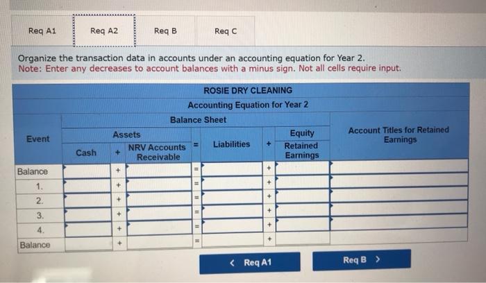 Solved Percent of revenue allowance method LO 7-1 Rosle Dry | Chegg.com
