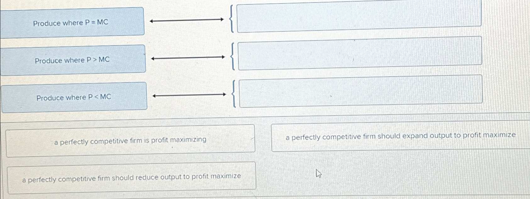 Solved a perfectly competitive firm is profit maximizinga | Chegg.com