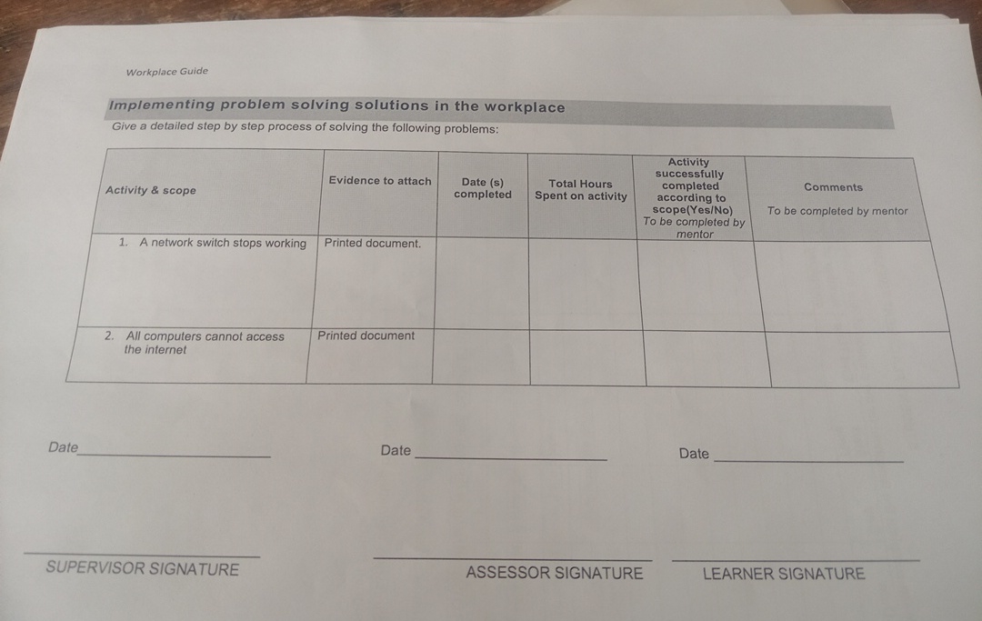 Solved Workplace GuideImplementing problem solving solutions | Chegg.com