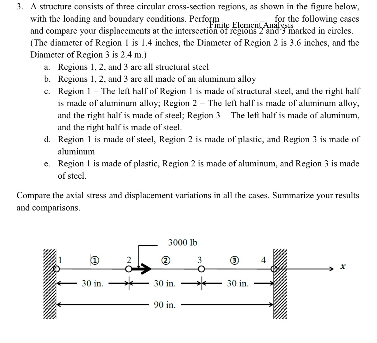 Solved A structure consists of three circular cross-section | Chegg.com