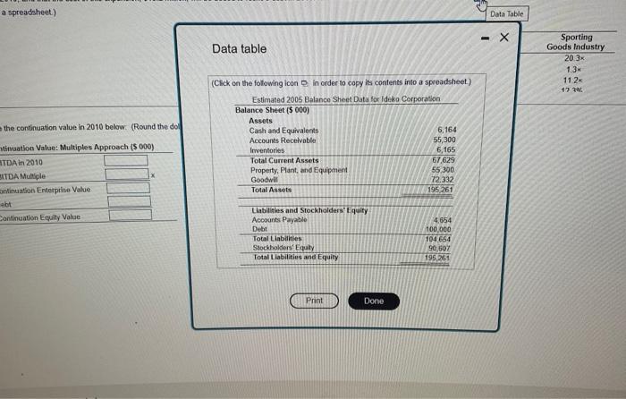 contents into a spreadsheet) Data table Calculate the | Chegg.com