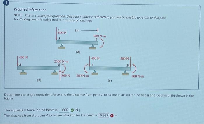 Solved Required information NOTE: This is a multi-part | Chegg.com
