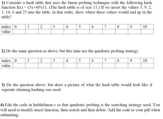 Solved 1) Consider a hash table that uses the linear probing | Chegg.com