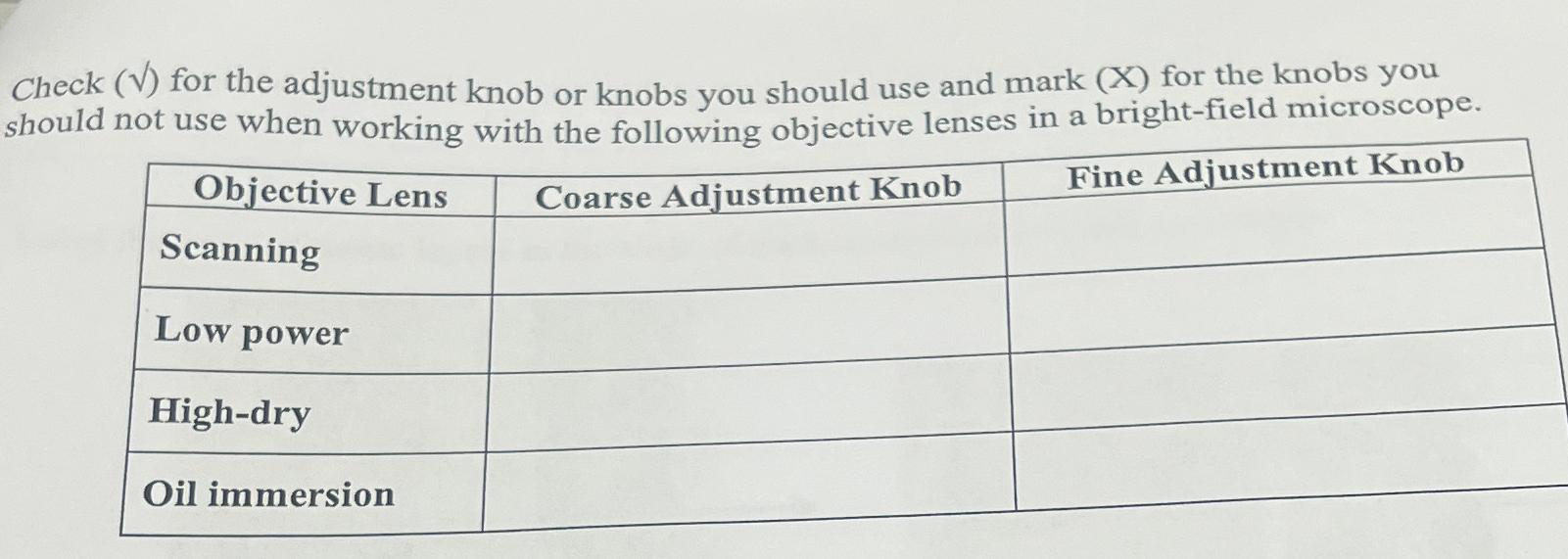 Solved Check (?2) ﻿for the adjustment knob or knobs you | Chegg.com