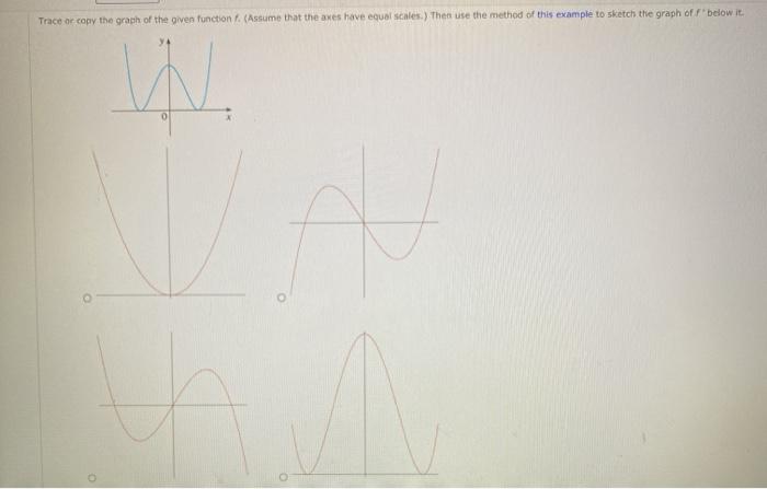 Solved Trace or copy the graph of the given function (Assume | Chegg.com