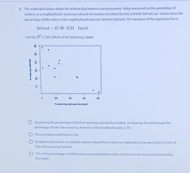 Solved 2. The scatterplot below shows the relationship | Chegg.com
